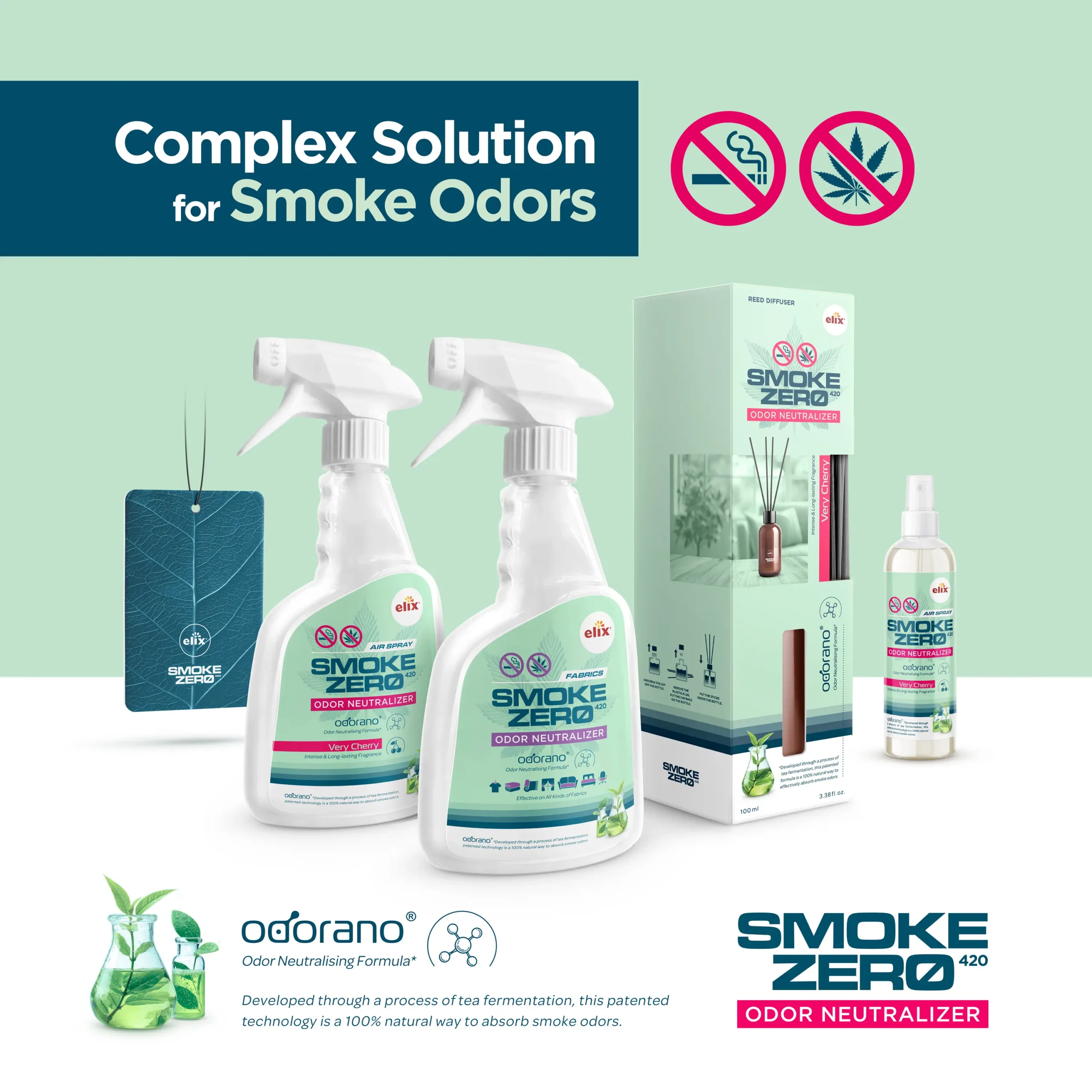 How to Get Rid of Smoke Smell — What Actually Works | ELiX